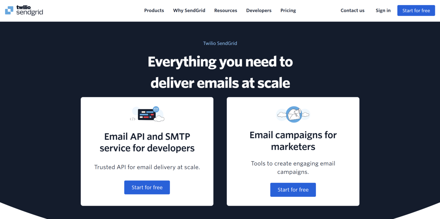 How To Integrate SendGrid To Happyforms: Recommended Guide - Happyforms